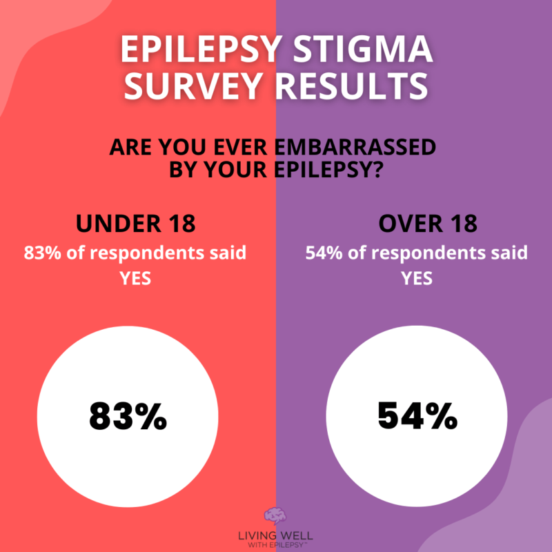 Epilepsy Blog
